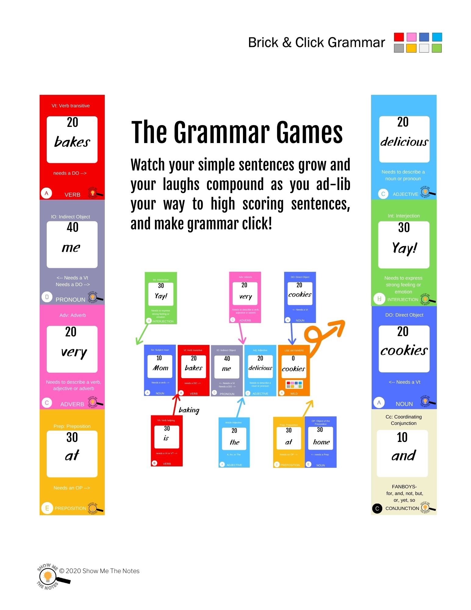 The Grammar Games
